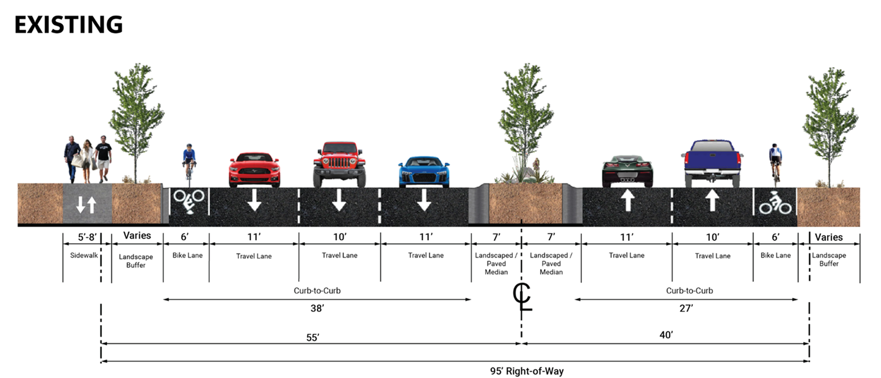 Cave Creek Road Widening Study Survey | MAG